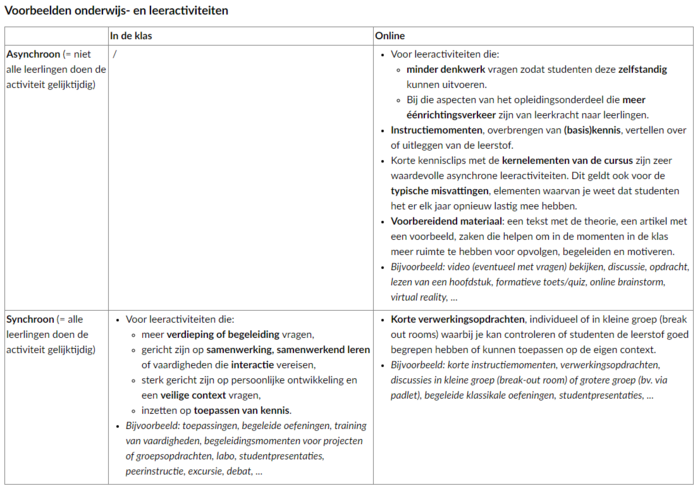 12/17: synchroon of asynchroon :: Zelfregulatie